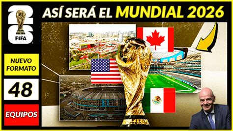 Mundial 2026 Cuándo es y dónde se juega la Copa