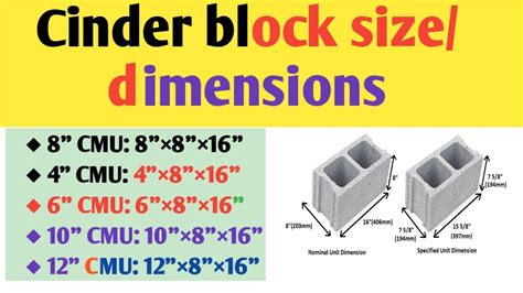 Dimensions Of Cinder Block Based On ASTM Standard 4 6 8 43 OFF