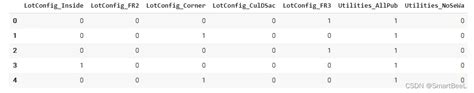 Sklearn One Hot Encoding Onehotencoder Csdn