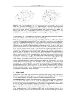 Expander Graph Propagation Deepai