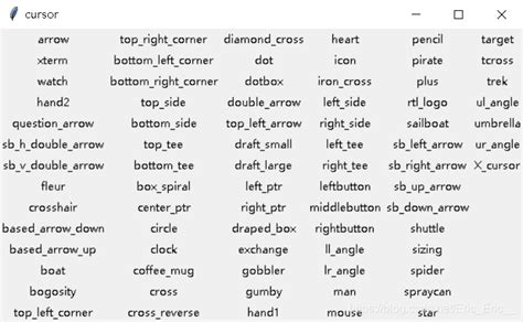 python中tkinter较完整的鼠标样式cursor值 tkinter cursor csdn博客