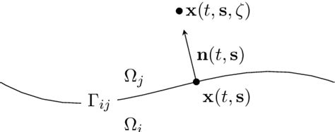 [pdf] a ternary cahn hilliard navier stokes model for two phase flow with precipitation and