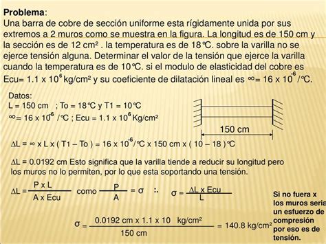 Ejercicios Resueltos De Resistencia De Materiales Ccingenieriacc Udocz