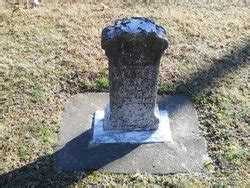 Ray Hendrix Memorial Find A Grave