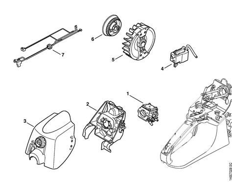 The Ultimate Guide To Stihl Chainsaw Ms Parts Diagram