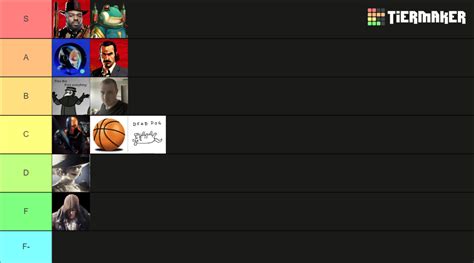 Hotties Tier List Community Rankings TierMaker