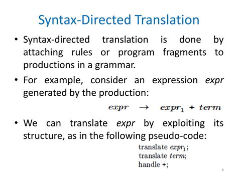 Ppt A Simple Syntax Directed Translator Powerpoint Presentation