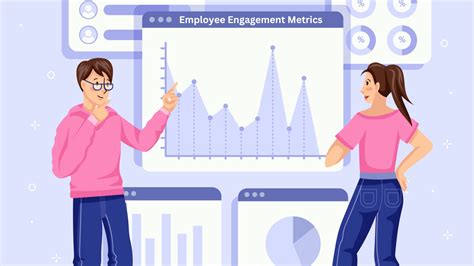 How To Measure Employee Engagement Metrics