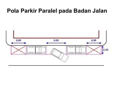 Syarat Ukuran Parkir Motor Dan Tips Membuatnya Pengadaan Eprocurement