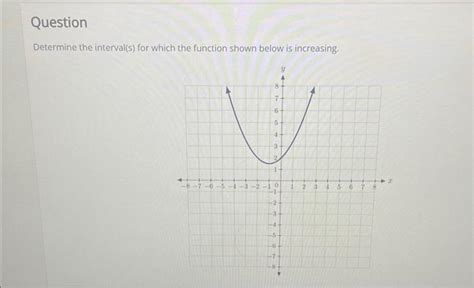 solved determine the interval s for which the function