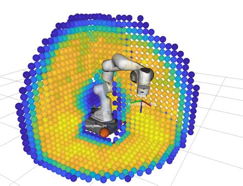 smoothed orientation constrained reachability map inverse reachability download scientific