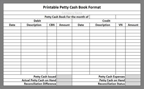 Ready To Use Petty Cash Book Template MSOfficeGeek Book Template