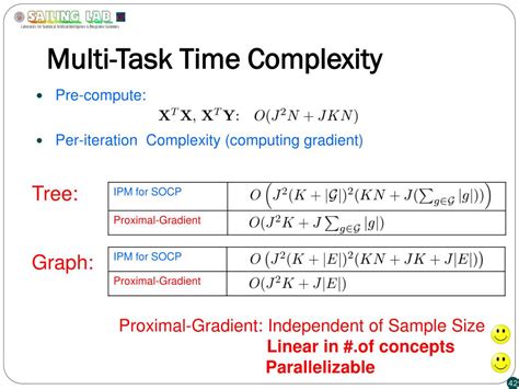 ppt smoothing proximal gradient method for general structured sparse learning powerpoint