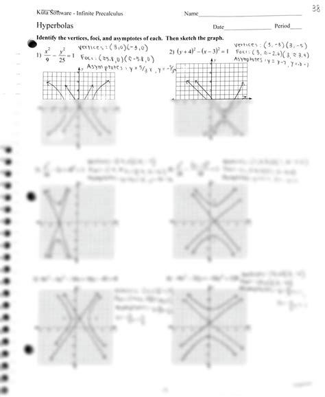 Solution Kuta Software Infinite Algebra The Remainder Theorem