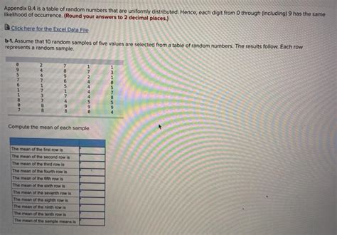 solved appendix 8 4 is a table of random numbers that are