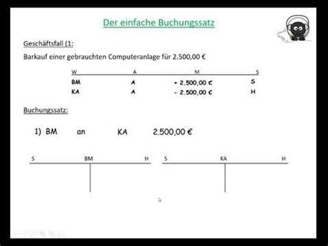 Der Einfache Buchungssatz YouTube