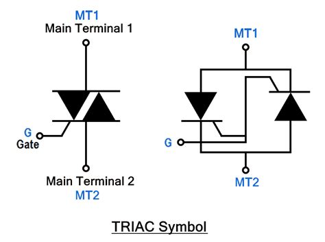 AC Power Dimmer Circuit With TRIAC DIAC And Potentiometer