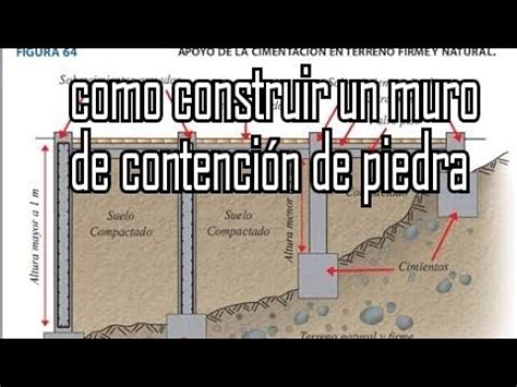 Como construir un muro de CONTENCIÓN de piedra bien explicado