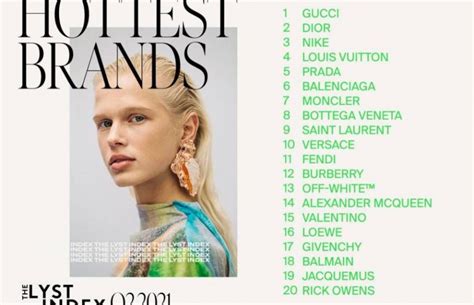 Quelles Sont Les Marques De Luxe Les Plus Populaires En 2021 Forbes