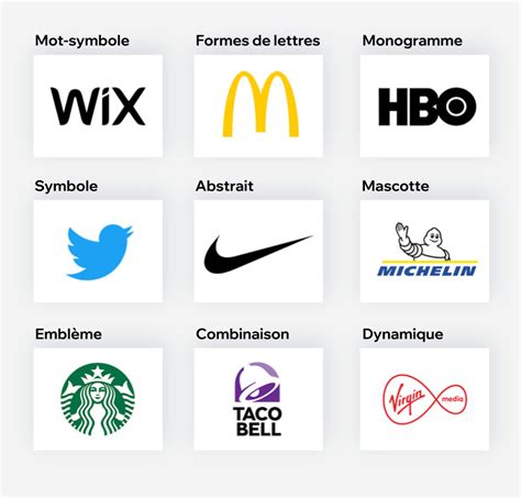 Les 9 Types De Logos Et Comment Les Utiliser Efficacement