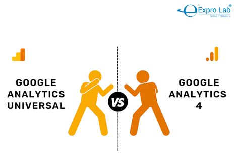 Universal Analytics Vs Google Analytics 4 The Evolution Of Analytics