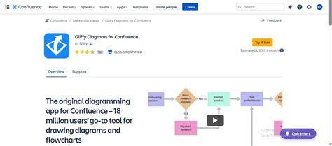 A Step By Step Tutorial To Creating A Flowchart In Confluence