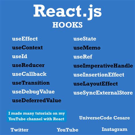 Universe Code Cesare On Twitter JavaScript Developers In React Js