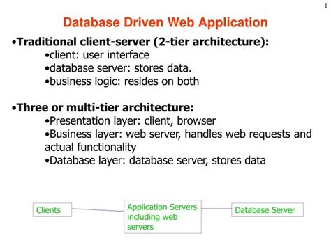 ppt database driven web application powerpoint presentation free download id 756638
