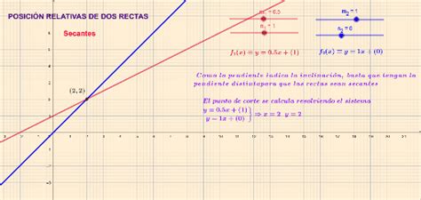 Posición relativa de dos rectas GeoGebra