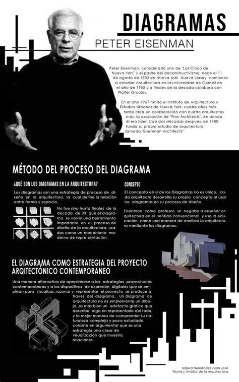 An Image Of A Black And White Poster With Words In Spanish That Say