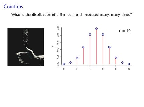 lecture 7 central limit theorem and sampling distributions