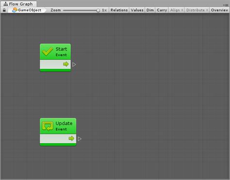 unity manual units and ports