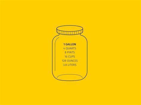 How Many Ounces In A Gallon Conversion Guide Charts 59 OFF