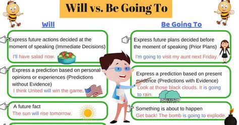 COME And GO How To Use Come Vs Go Correctly ESLBUZZ