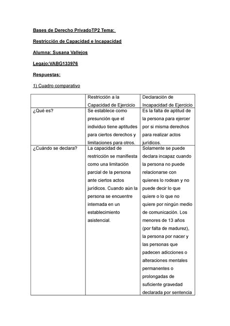 Bases De Derecho Privado Tp Bases De Derecho Privadotp Tema