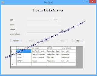 Menampilkan Data Ke Datagridview Dengan Vb Net Tutorial Koding
