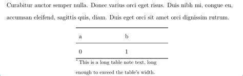[tex latex] correcting labels numbering of threeparttable containing multiple tabularx math