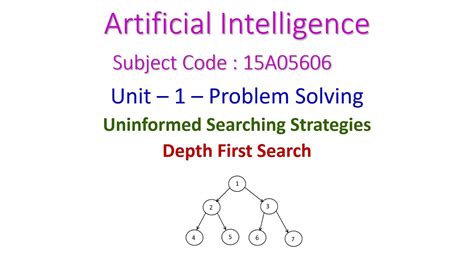 depth first search dfs artificial intelligence unit 1 problem solving uninformed searching youtube