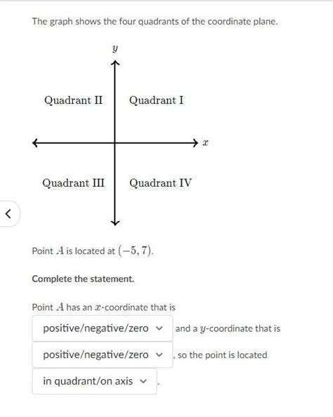 Coordinate Plane Quadrants