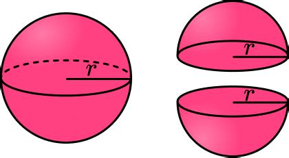 Hemisphere Definition Volume Formula Examples And Total Off