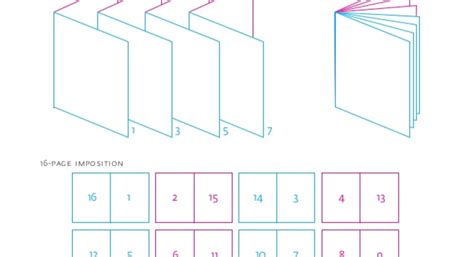 Como Diagramar Un Libro En Indesign