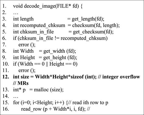 a runtime testing method for integer overflow detection based on metamorphic relations ios press