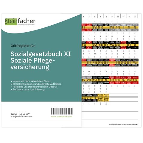 Griffregister für Sozialgesetzbuch SGB XI Soziale Pflegeversicherung