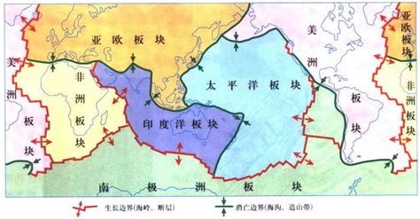 全球六大板块构造示意图 地质地貌 初高中地理网