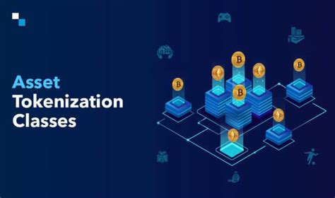 Types Of Asset Tokenization Classes