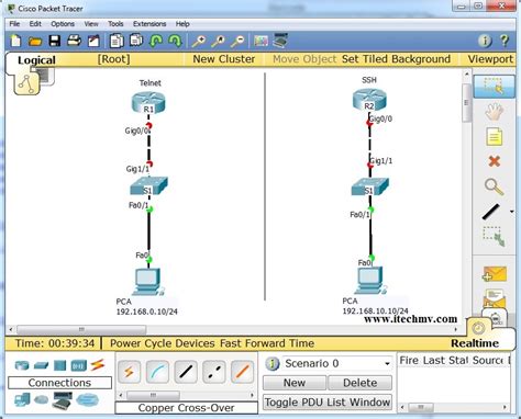 Telnet On Packet Tracer HiTechMV