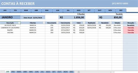 Valores A Receber