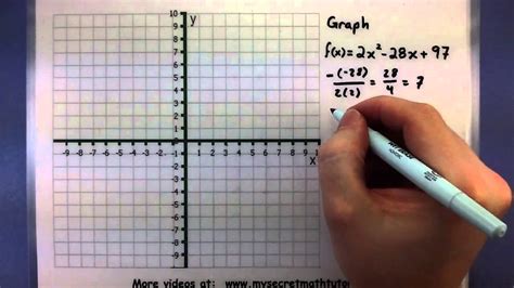 Pre Calculus Graphing A Quadratic Function YouTube