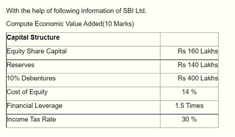 With The Help Of The Following Information Of Sbi Ltd Compute