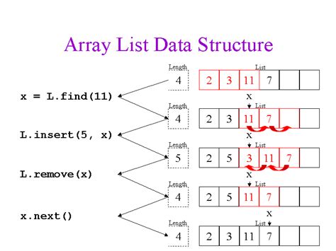 review these 50 questions to crack your java programming interview